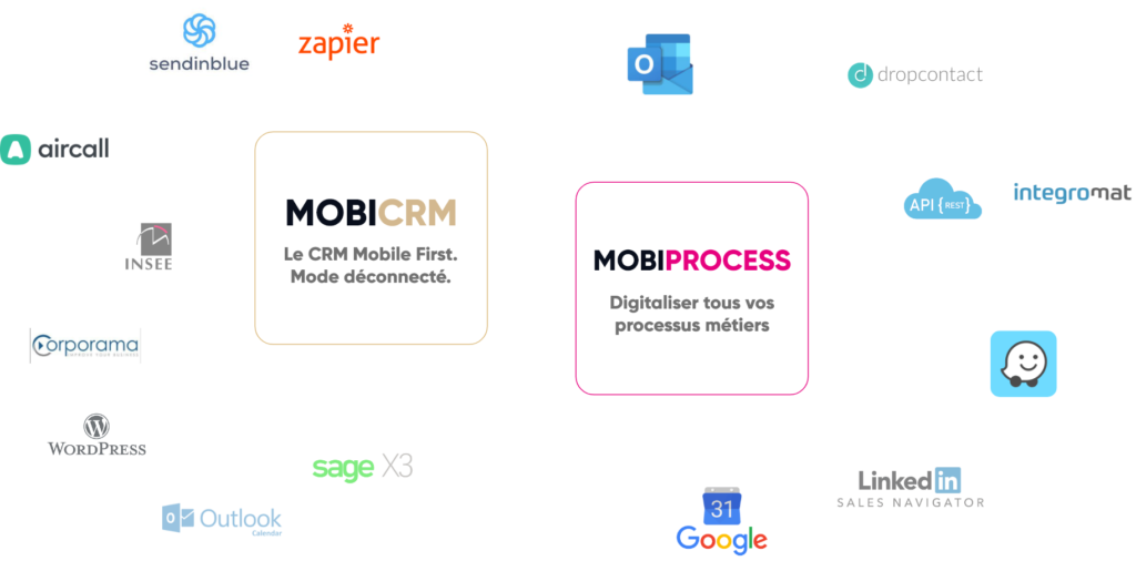 Connectez tous vos systèmes existants à nos solutions - Intégrations MobiCRM